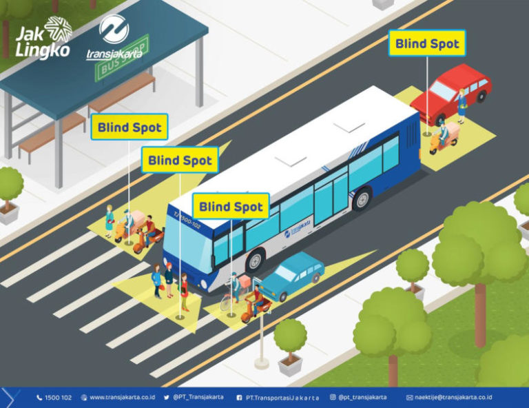 Safety Riding: Mengenal Apa Itu Blindspot Dan Contohnya